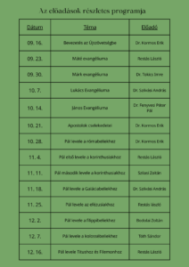 PMK Orosháza » Programok